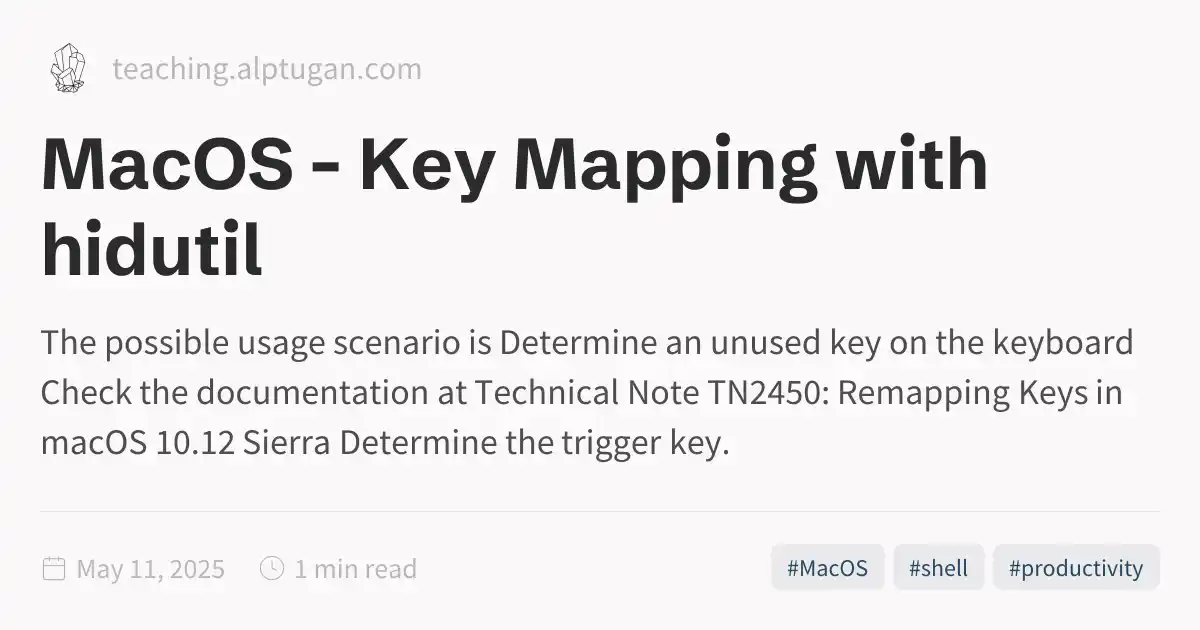 MacOS - Key Mapping with hidutil