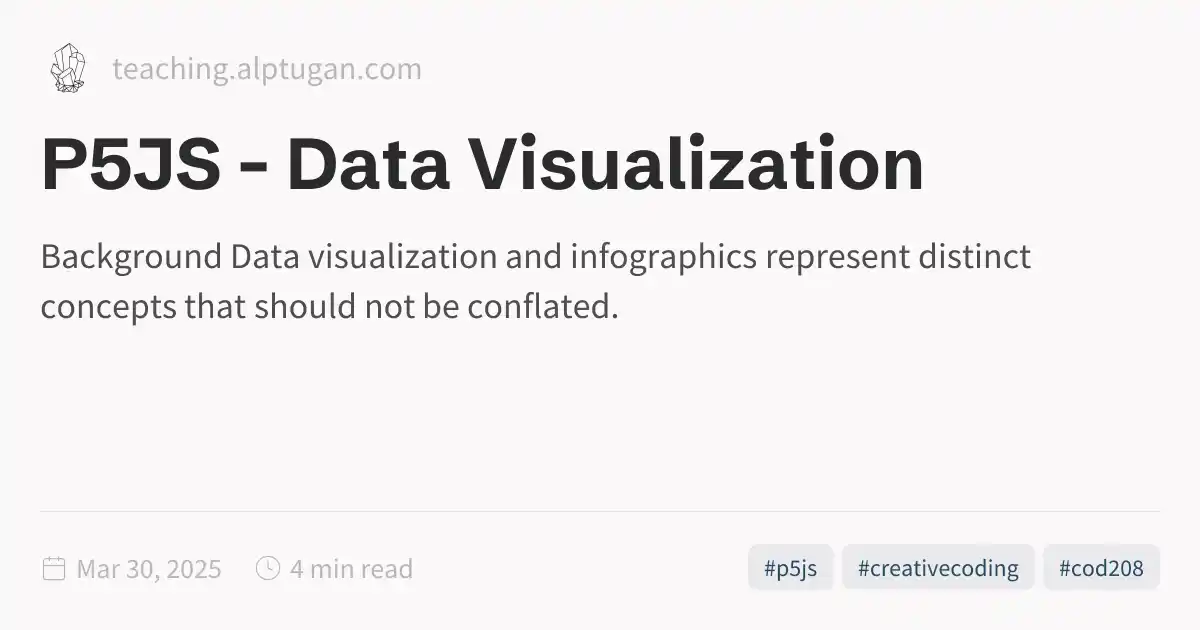 P5JS - Data Visualization